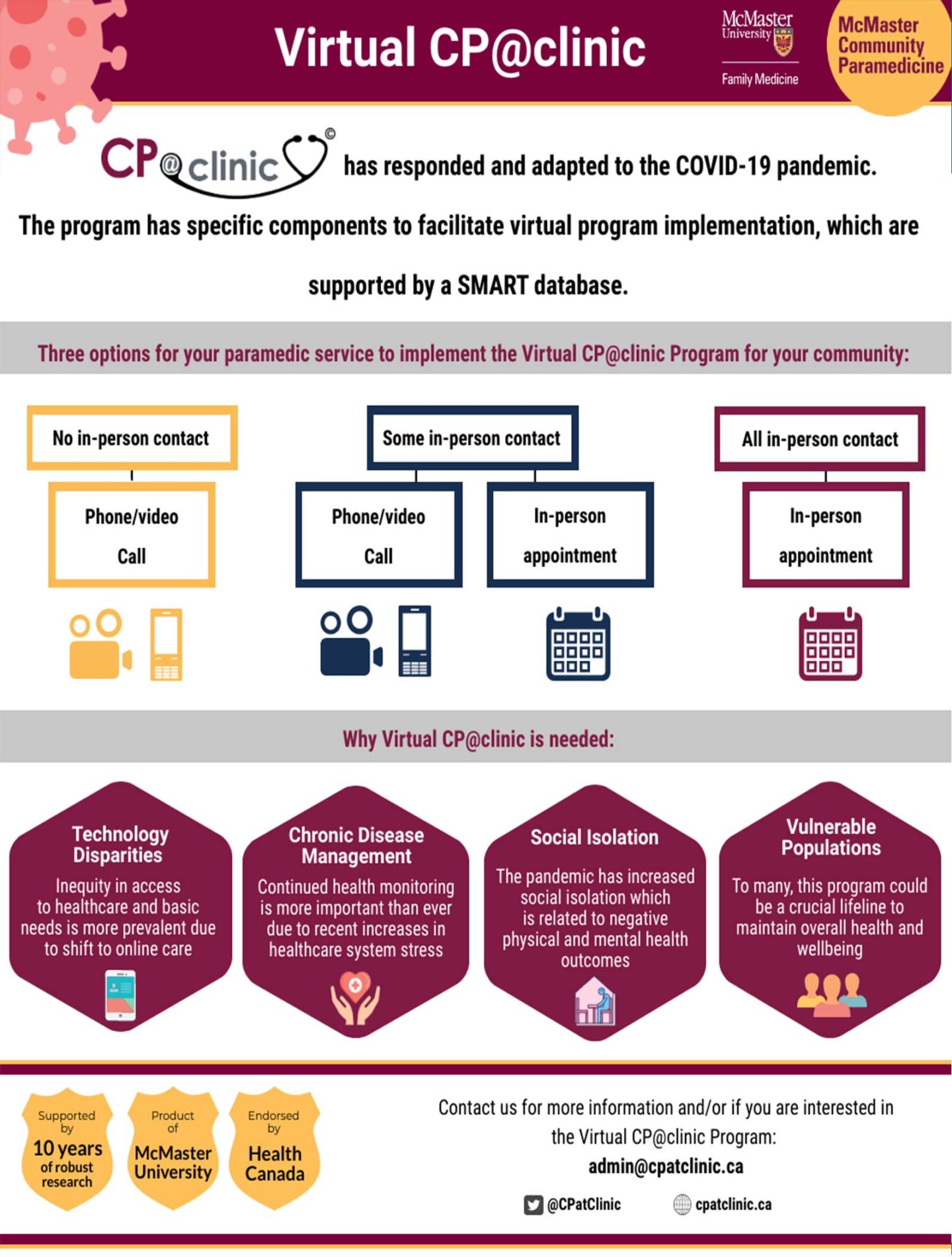 Virtual CP@clinic - CP@Clinic